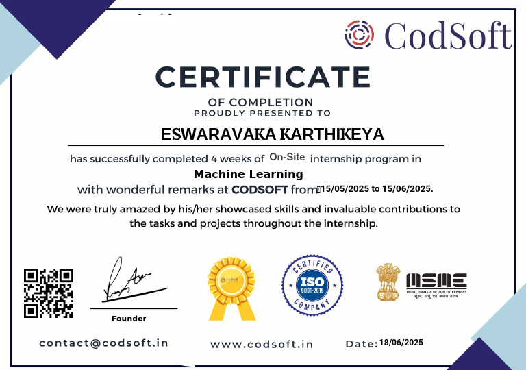 CodeSoft Internship Certificate | PDF