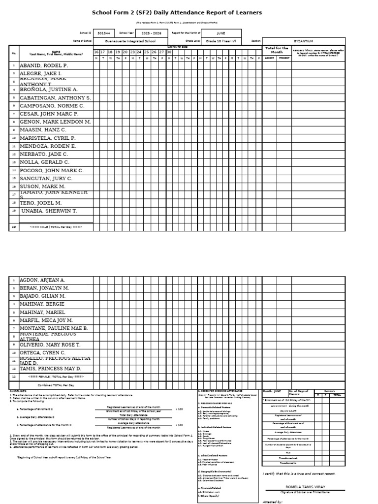 Sf2 2024 Grade 10 Year IV Byzantium | PDF | Youth | Human Development