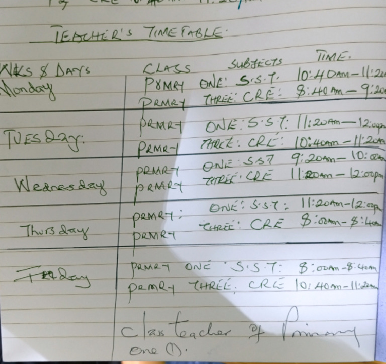 Master Time Table | PDF