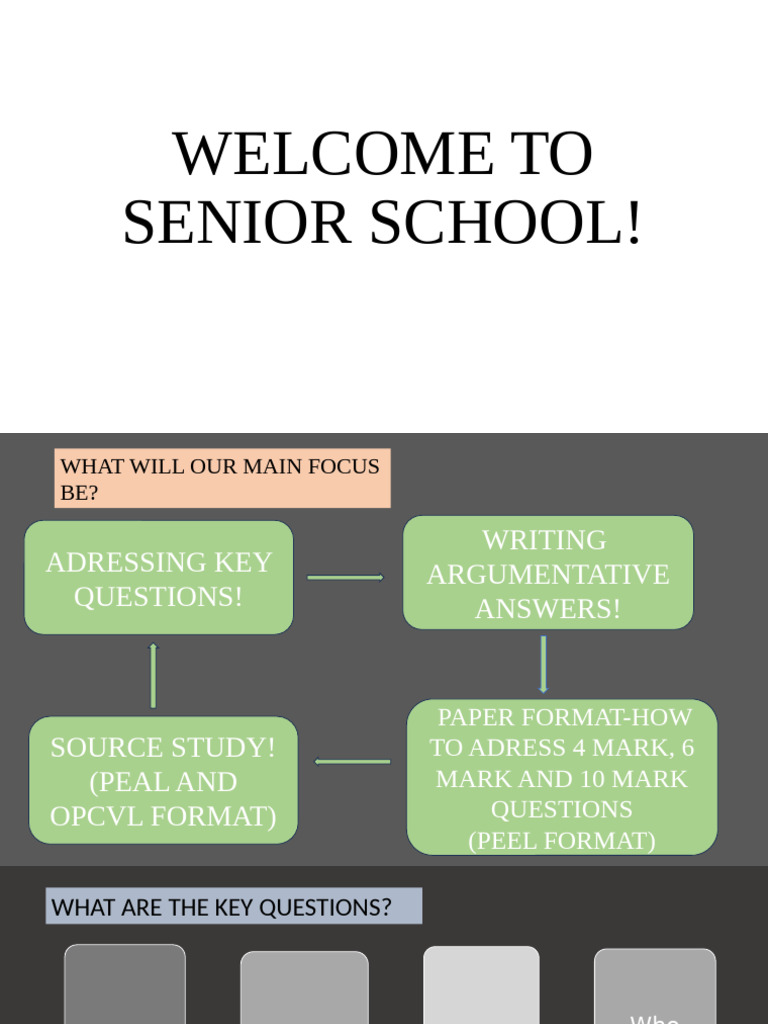 Introductory Class | PDF