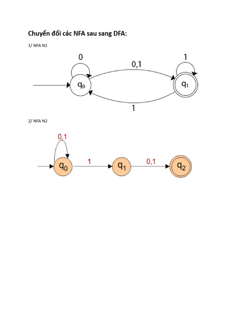 NFA To DFA | PDF