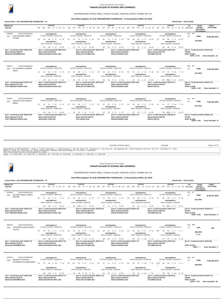 Screenshot 2025-05-20 at 6.30.06 PM | PDF | Students | Student Assessment And Evaluation