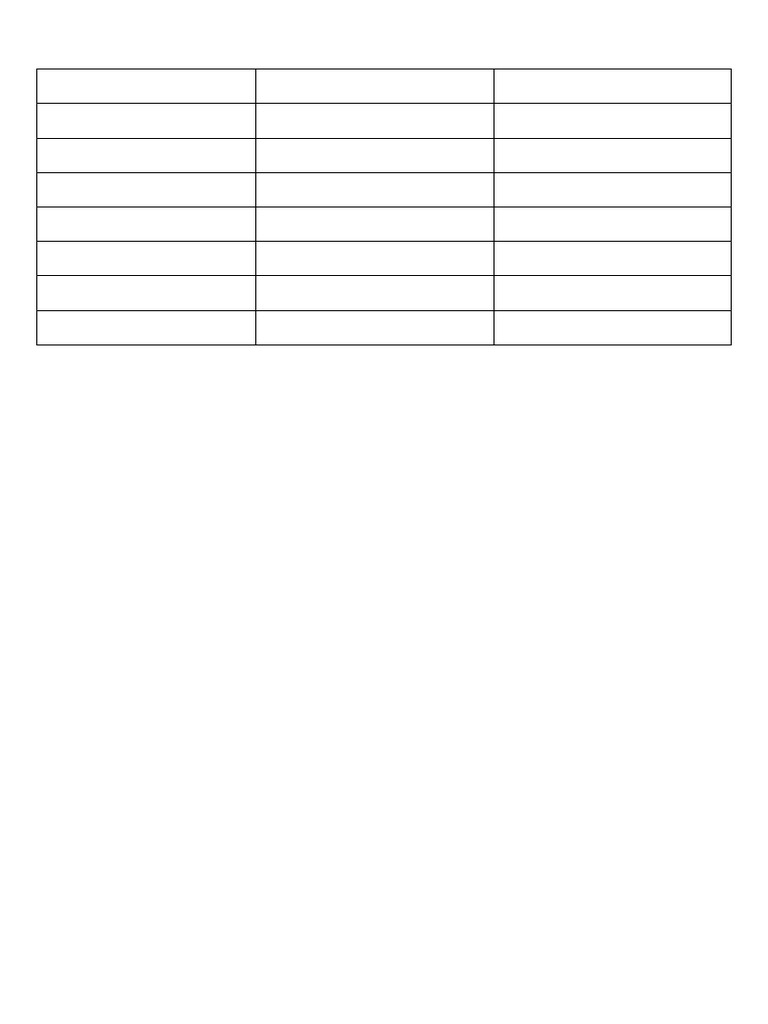 Cardioversion Vs Defibrillation-1 | PDF