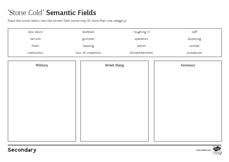 Semantic Fields Activity Sheet | PDF