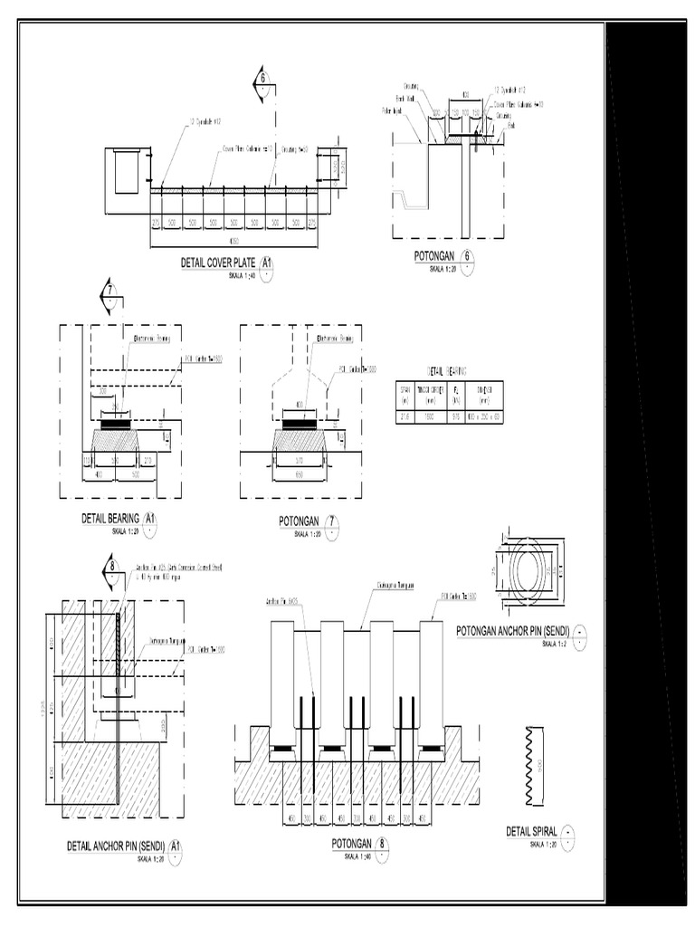 Sendi Rol Elastomeric | PDF