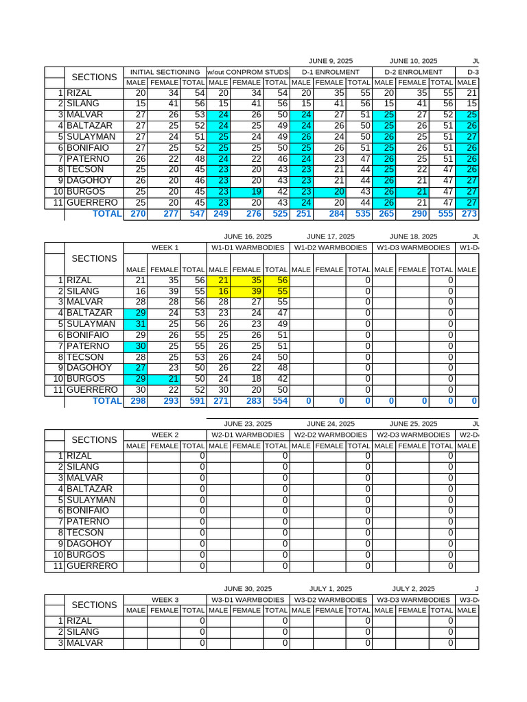G9 Sections With Changes Semi Final | PDF