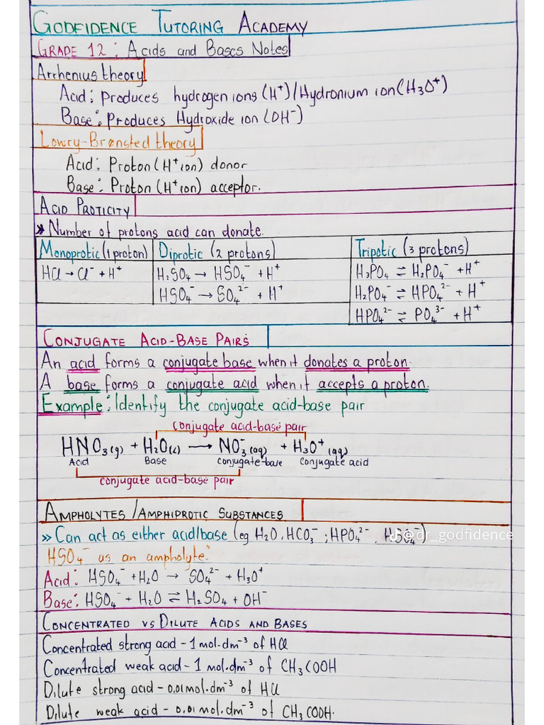 Acids and Bases | PDF