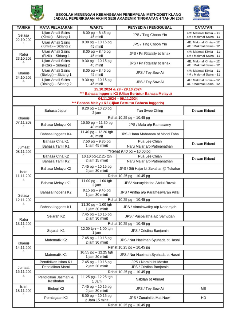 Jadual PAT Ting 4 2024 | PDF