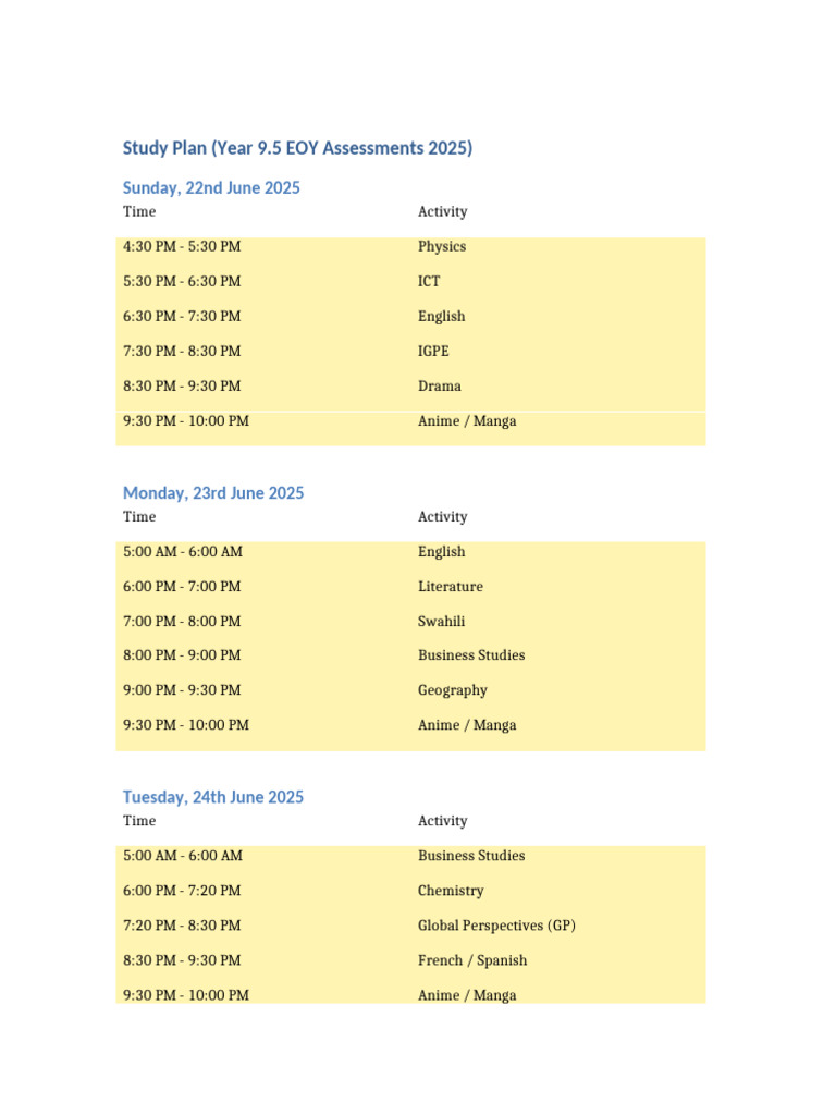 Full Study Plan 22 To 26 June 2025 | PDF