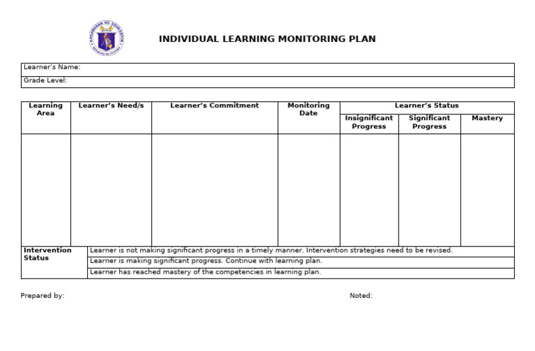 ILMP Learning Plan | PDF