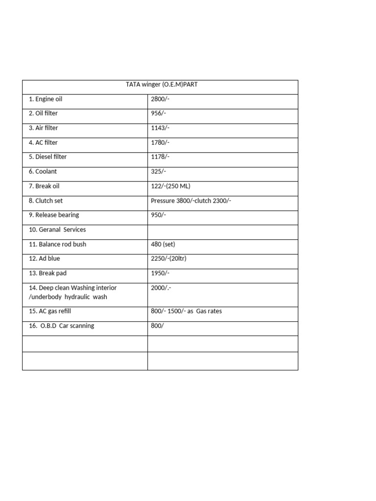 D Workshop Price Gentral List | PDF