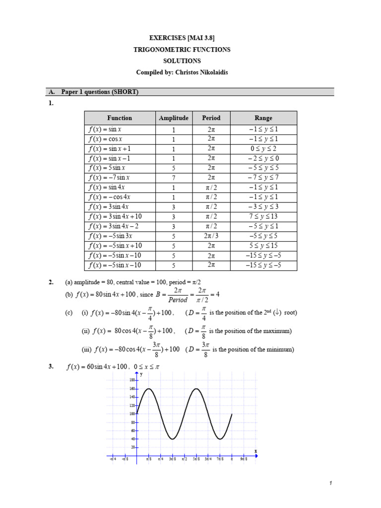 Trigonometric Functions Solutions Guide | PDF | Chess | Chess Theory