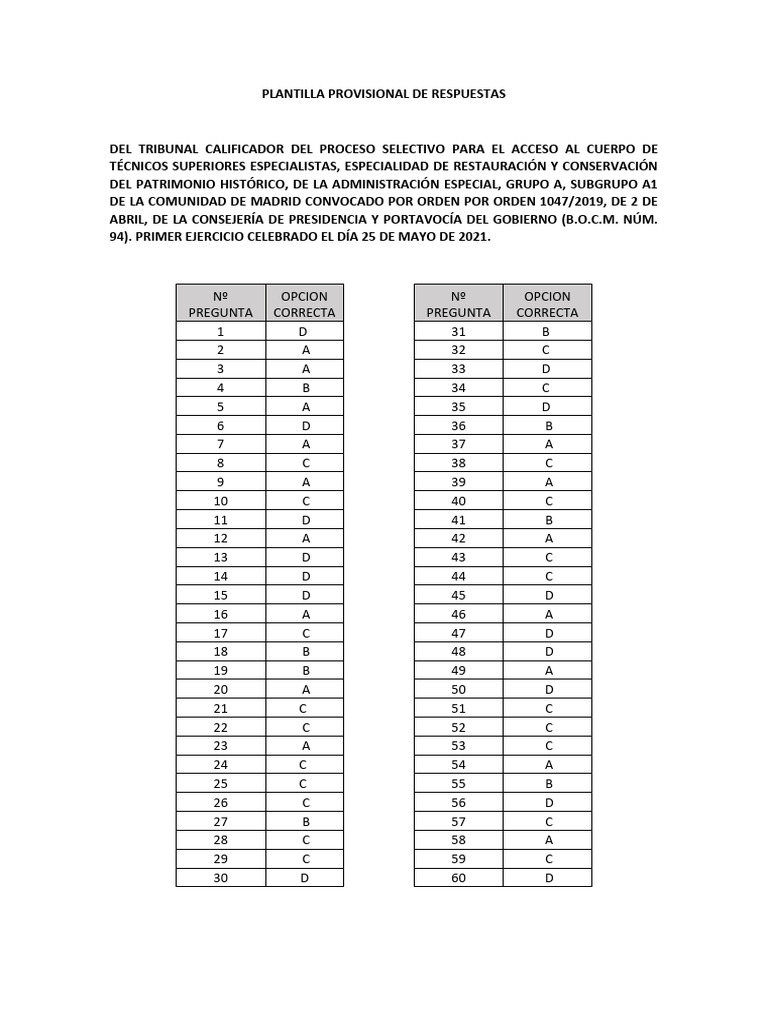1102-2025 Historico 1047-2019 Plantilla Provisional de Respuestas | PDF