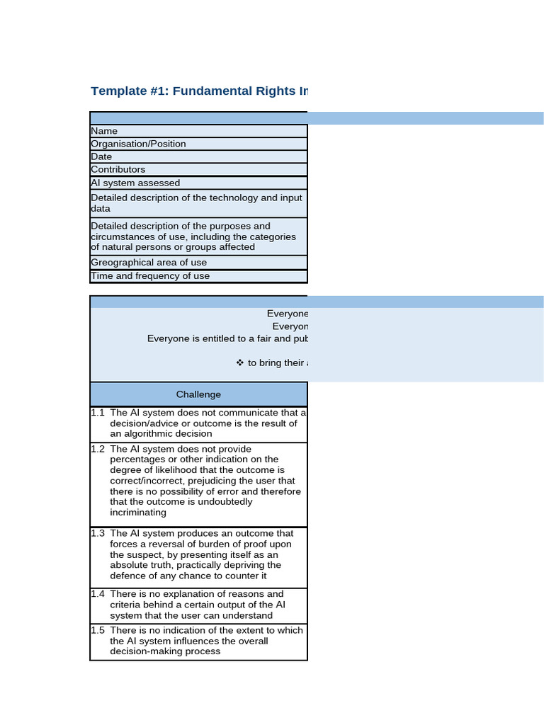Aligner Fria Templates | PDF | Artificial Intelligence | Intelligence ...