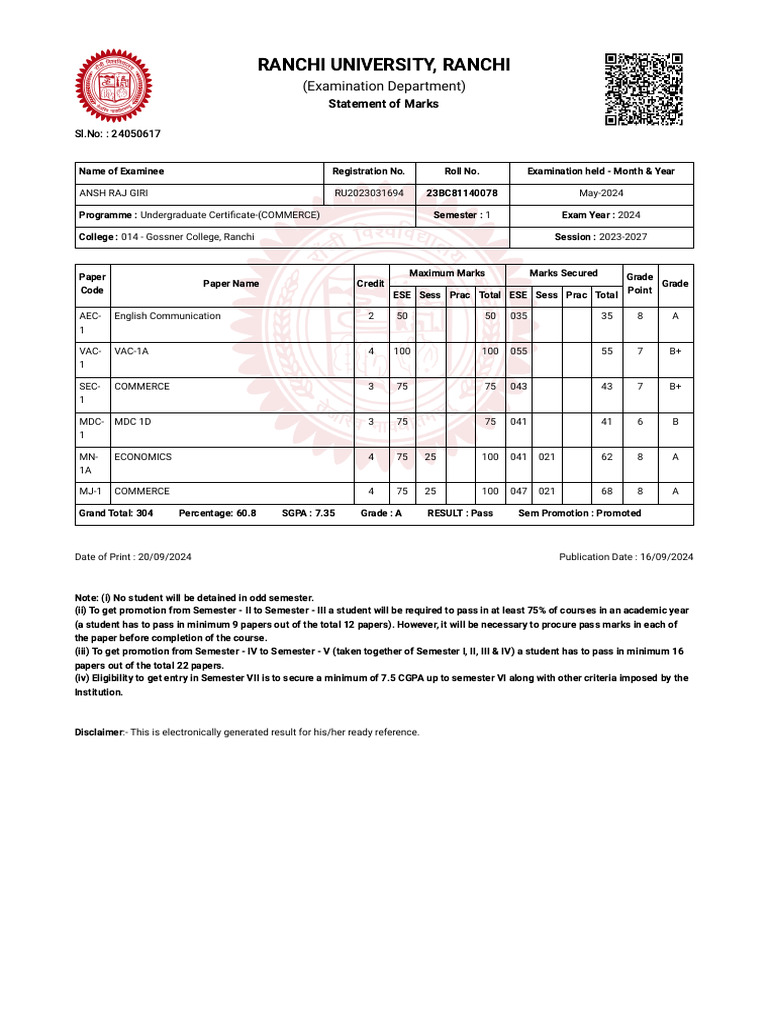 Ansh Result | PDF | Vocational Education | Academia