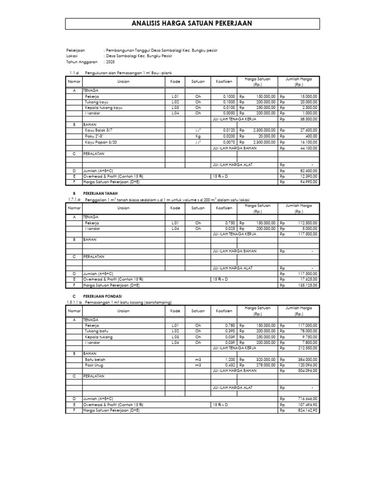 Analisa Harga Satuan Pekerjaan | PDF