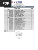 Batch 2026-Grade Boundary IBDP AY 2024-2025 | PDF | Student Assessment ...