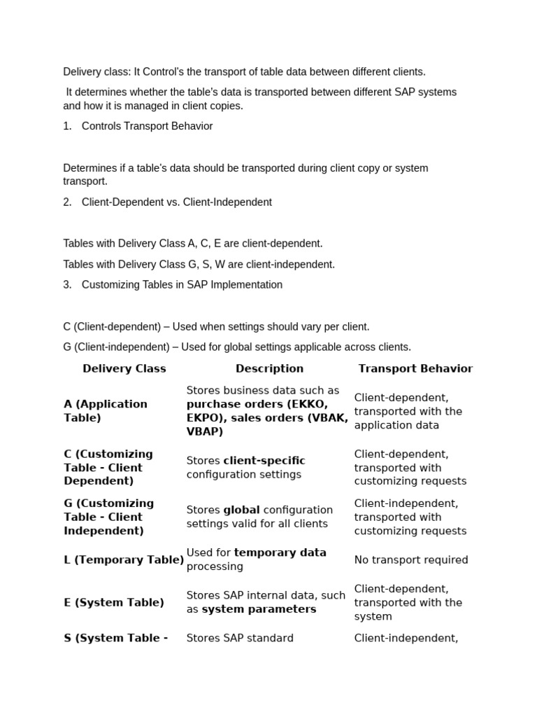 ABAP Interview Questions | PDF | Databases | Database Index
