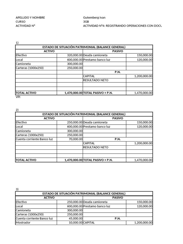 EJERCICIO N°1 DOCUMENTOS COMERCIALES SIN NC NI ND Iván Gutemberg 3GB | PDF | Estado de ...