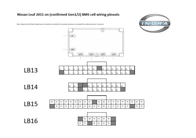 Nissan Leaf BMS Wiring Pinouts | PDF