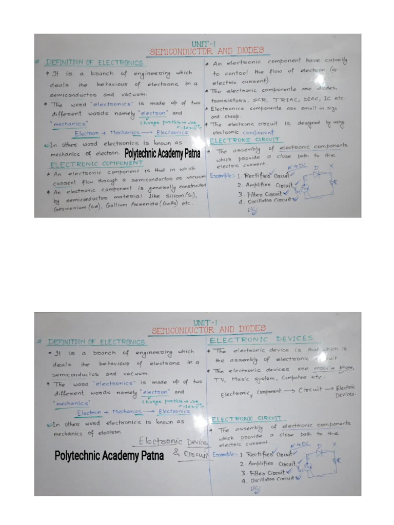 1087) Unit-4 Notes | PDF