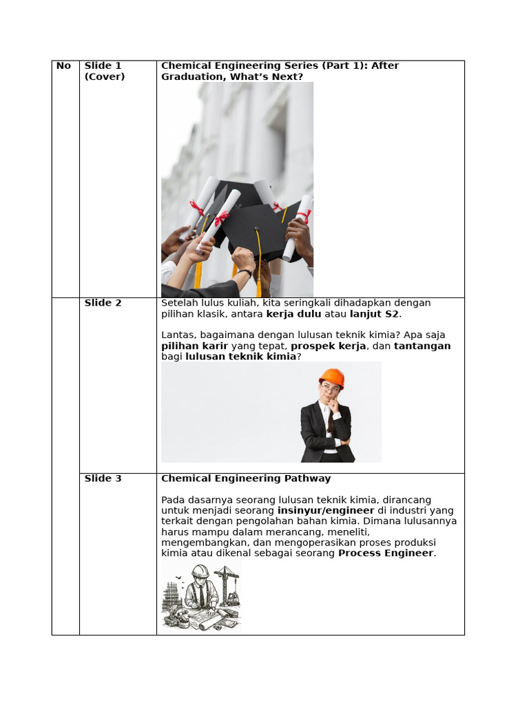 Tekkim Series Part 1 | PDF