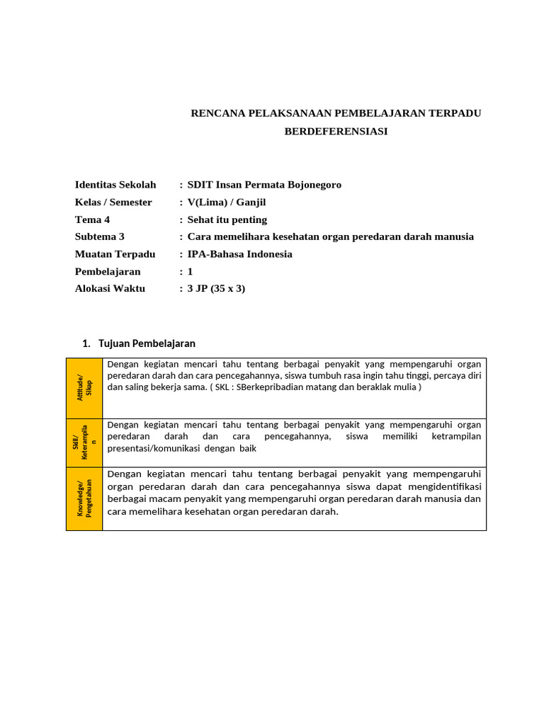 Contoh RPP Terpadu Adlx Introflex Berdeferensiasi - Siswandi | PDF