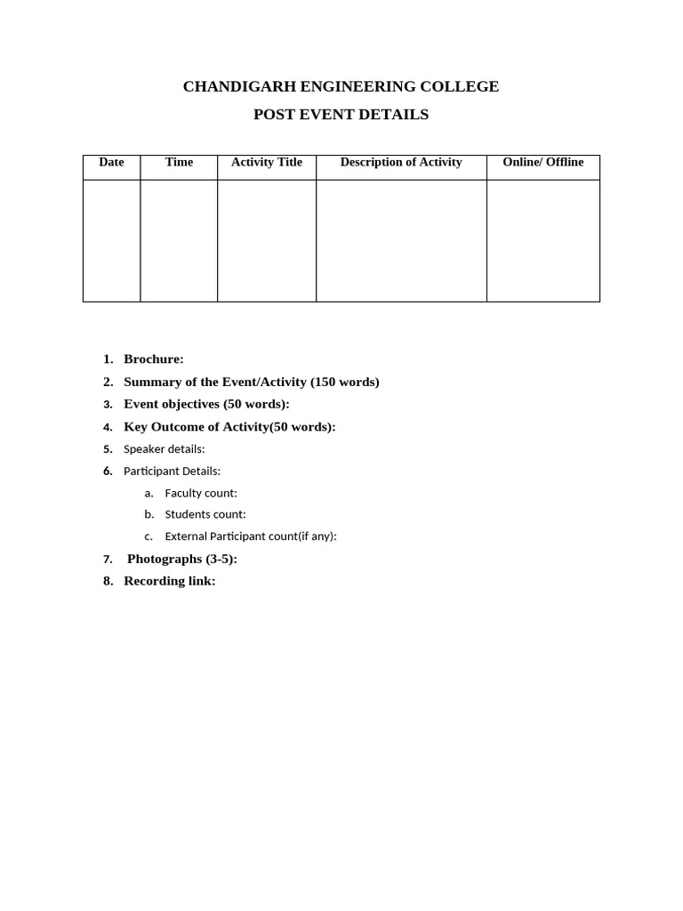 IIC - Post Activity Report - Format | PDF