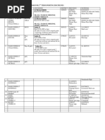 Fact Sheet Sports Writing | PDF | Sports