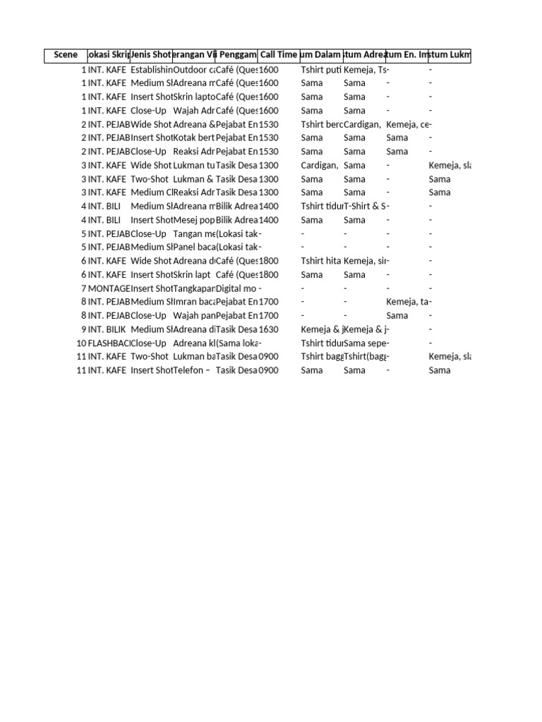 Contoh Shot List untuk Film Kafic | PDF