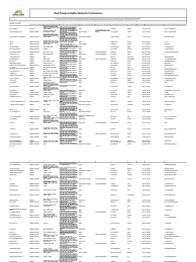Hpin Contractors | PDF | Heat Pump | Water Heating
