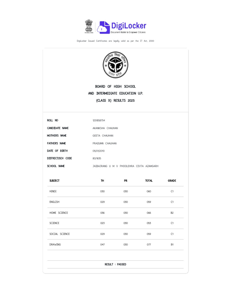 UP Board XTH 2025 Result | PDF