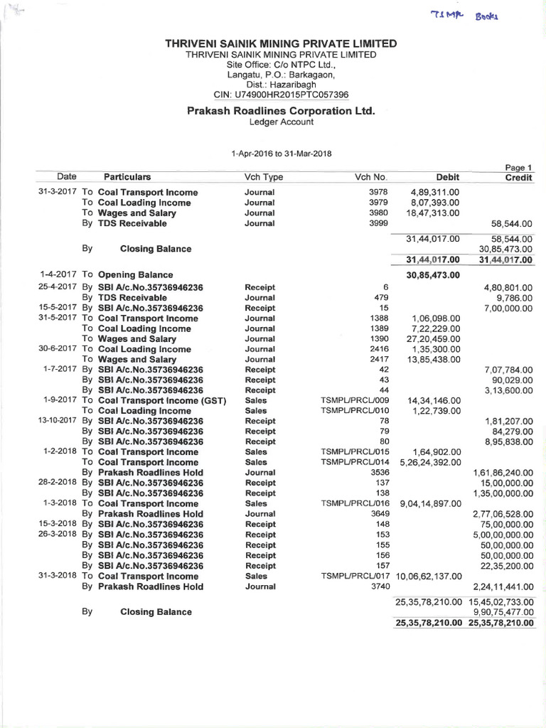 TSMPL Ledger Book | PDF