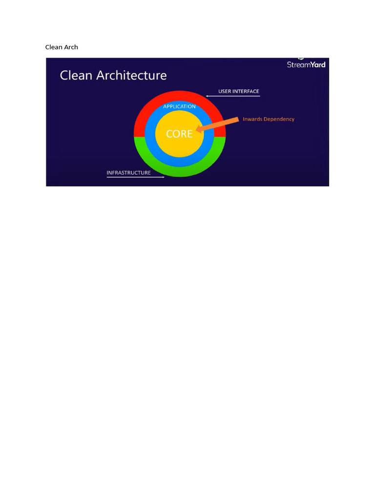 Clean Arch | PDF