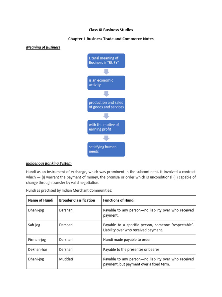 Class XI Business Studies Chapter 1 Business Trade and Commerce Notes ...