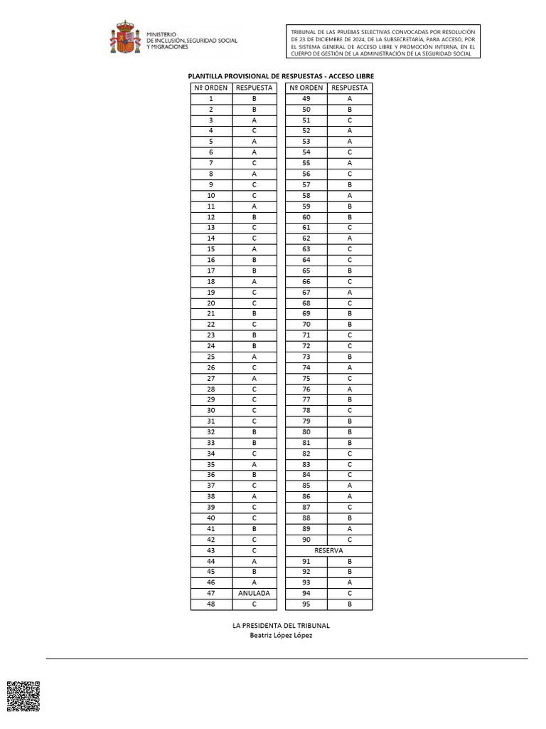 Plantilla Provisional Acceso Libre Mie20250320doc23mo | PDF