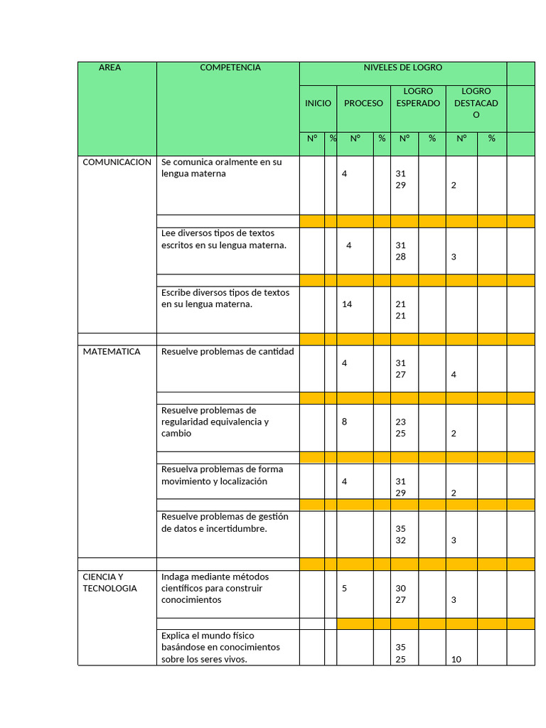 Consolidado de Enrique | PDF