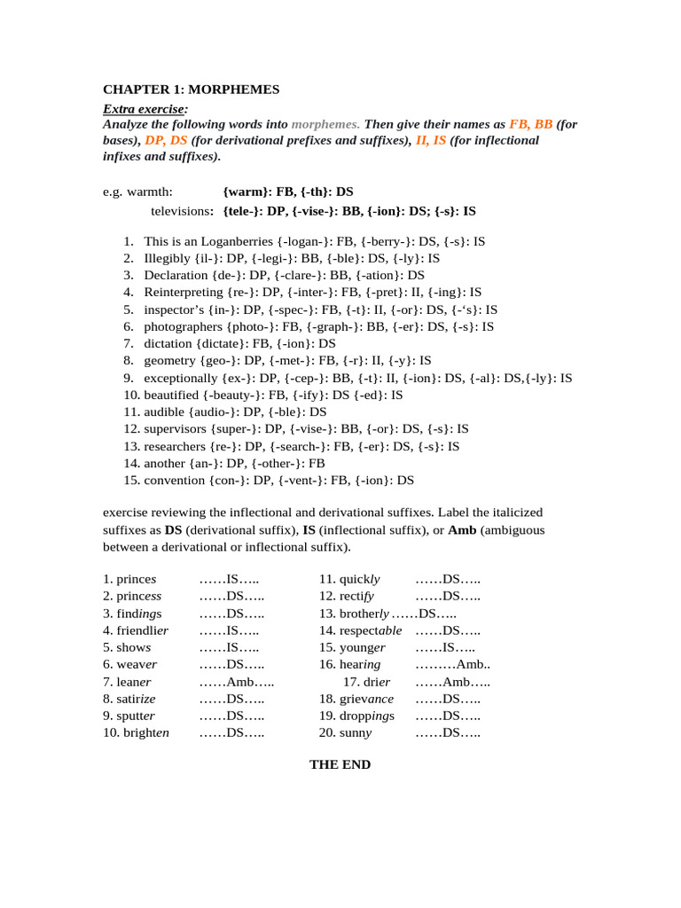 - INFLECTIONAL - DERIVATIONAL SUFFIXES - NGỌC CHÂN | PDF