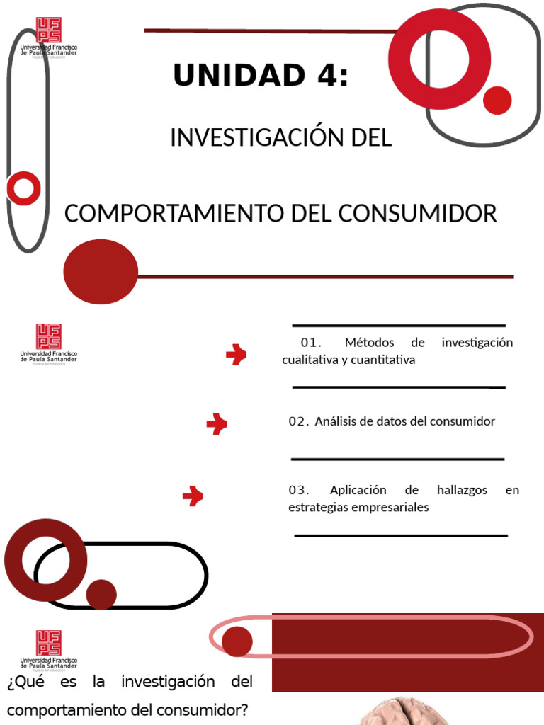Unidad 4 y 5.investigación Del Comportamiento Del Consumidor | PDF | Comportamiento | Los ...