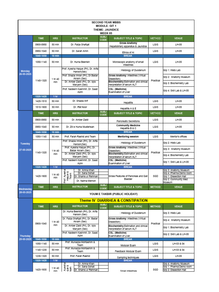 GIT 1 - Timetable Week 5 - (2nd Year MBBS) - 1 | PDF | Anatomy | Liver