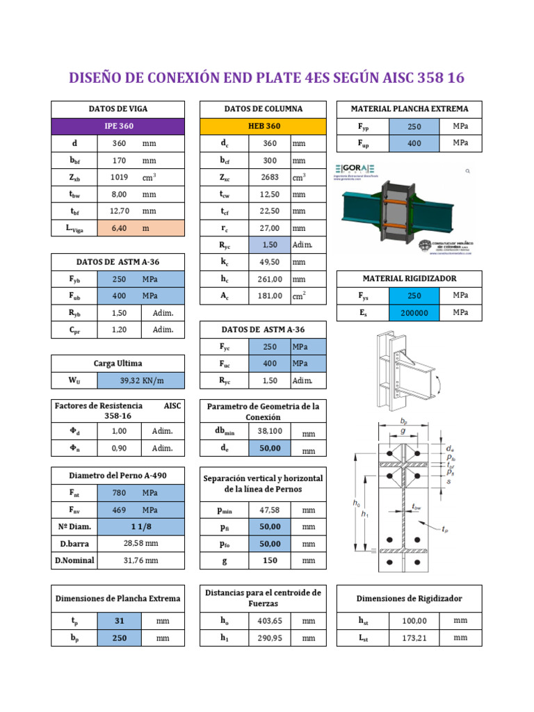 01.-Conexion End Plate 4ES | PDF