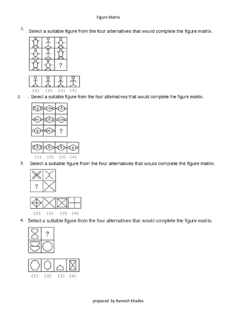 Figure Matrix Overview by Ramesh Khadka | PDF