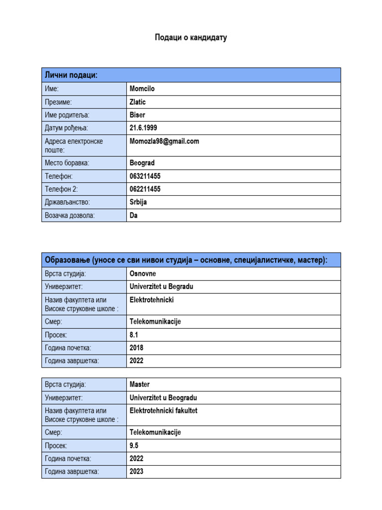 Momcilo Zlatic CV | PDF