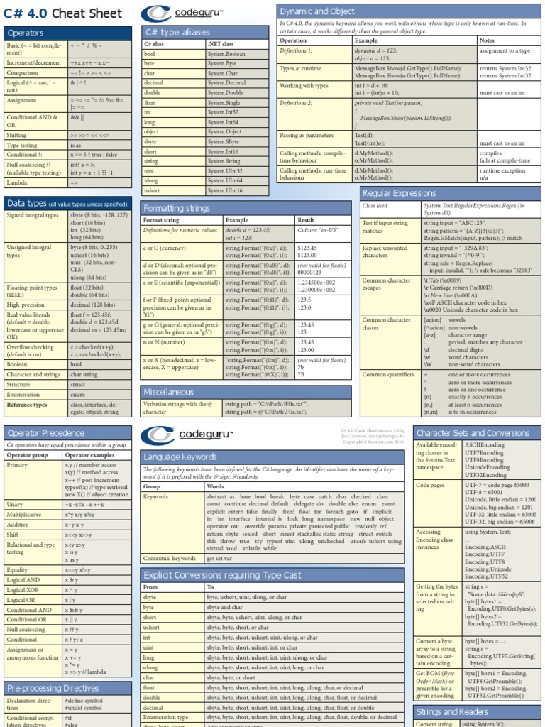 C Cheat Sheet 2010 | PDF | C Sharp (Programming Language) | Text File