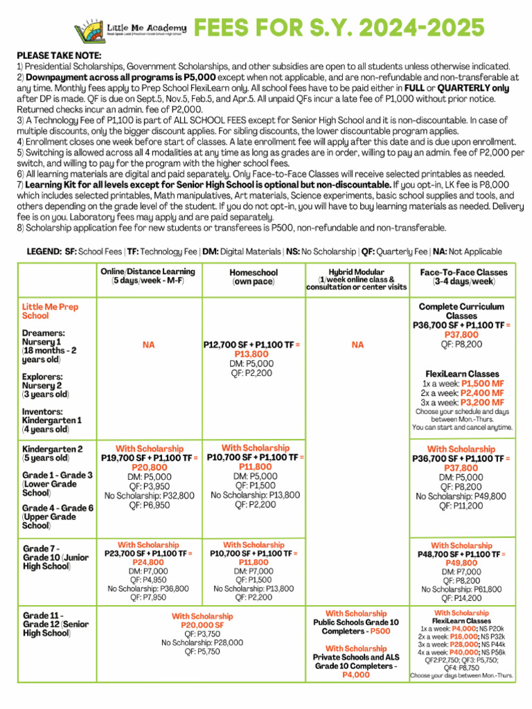 2024 2025 Lma School Fees | PDF