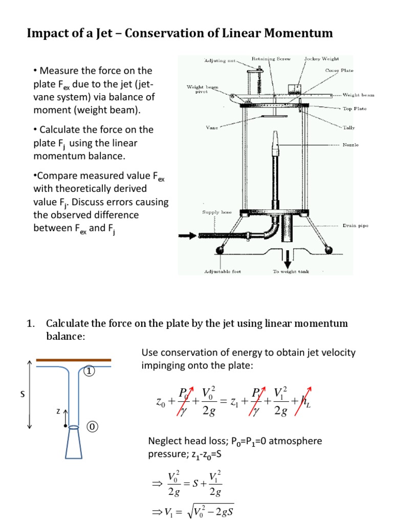 Impact of A Jet - Conservation of Linear Momentum | PDF | Flux | Momentum