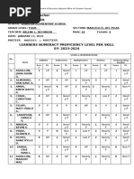 GR 10 Ncae Masterlist Sy. 2024-2025 | PDF