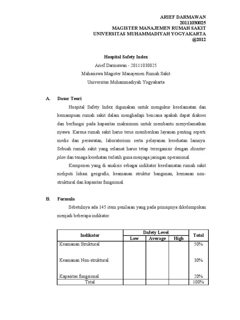 Hospital Safety Index DSS | PDF