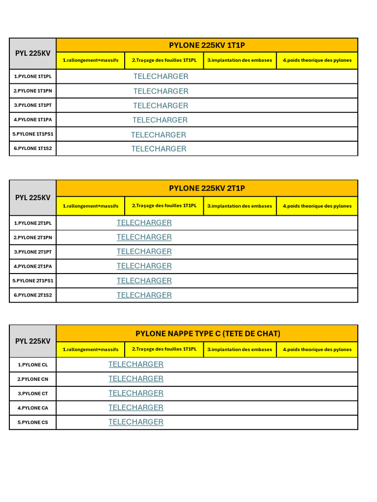 Pylone 225 kV Specifications and Details | PDF
