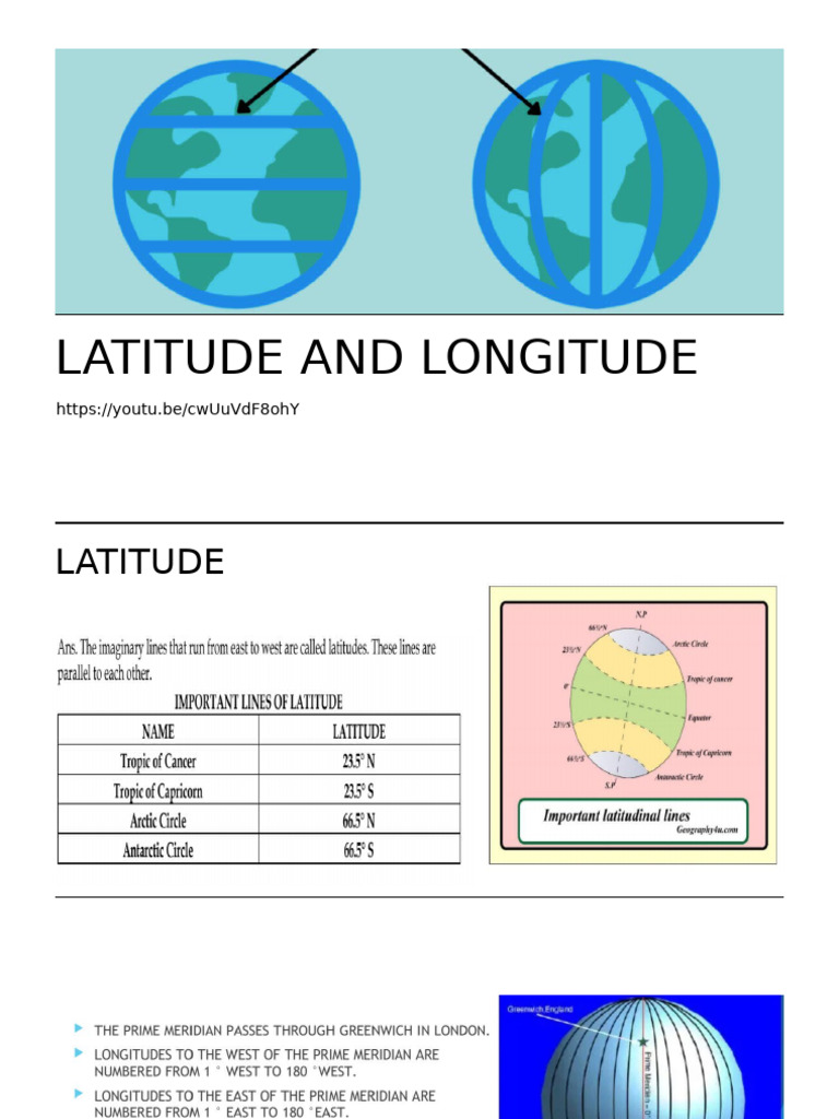 Latitude and Longitude Explained | PDF